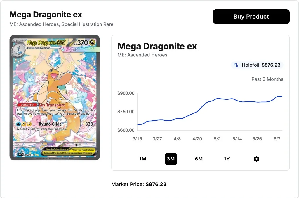 The Biggest Pokémon Card Price Spikes Right Now — AGS Grading Blog ...